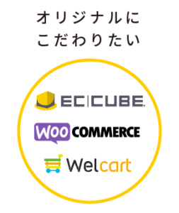 ECサイト制作 - マニュアル制作 | ソーバル株式会社